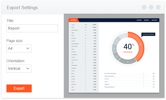 Exporting Web Content - Kendo UI for jQuery - Telerik Exporting Web Content - Kendo UI for jQuery - Telerik