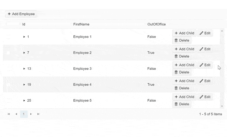 Blazor TreeList component | Telerik UI for Blazor Blazor TreeList component | Telerik UI for Blazor