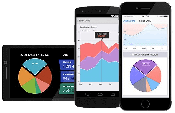 Telerik Tagit Xamarinforms Demo App For Android Ios And Windows