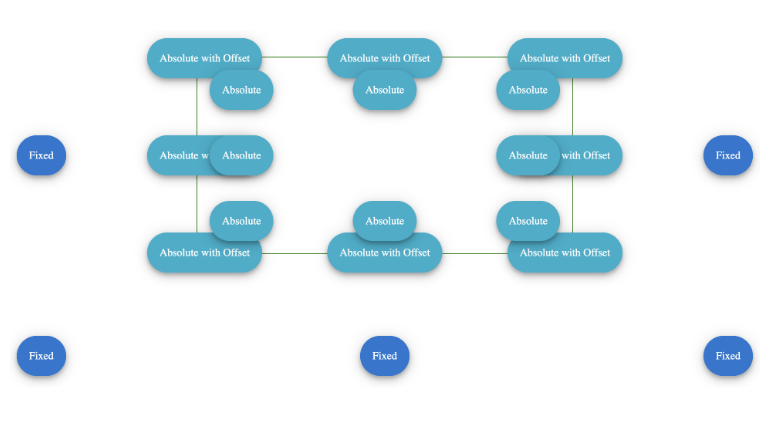 Aspnet Ajax Floating Action Button Radcontrols For Web Forms Telerik Ui For Aspnet Ajax
