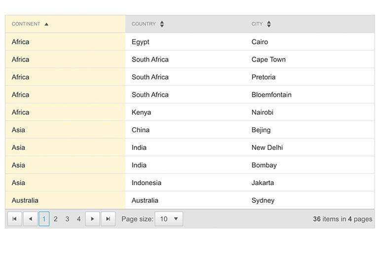 Whats New In Telerik Ui For Aspnet Ajax