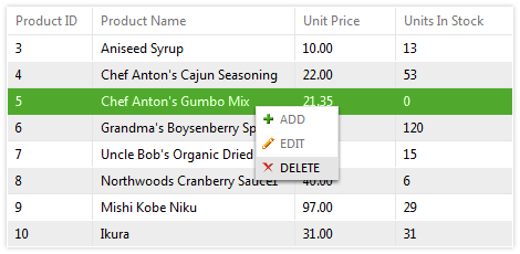 ASP.NET AJAX Menu - RadControls for Web Forms | Telerik UI for ASP.NET AJAX