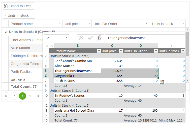 Aspnet Core Grid Component Telerik Ui For Aspnet Core