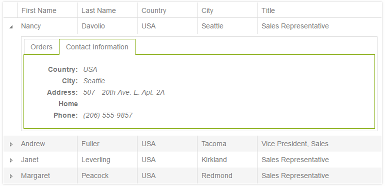 Grid Telerik Ui For Aspnet Core Controls Telerik