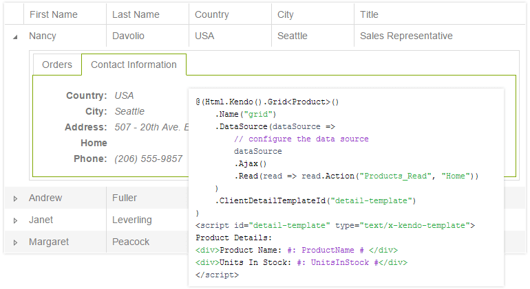 Aspnet Core Grid Component Telerik Ui For Aspnet Core