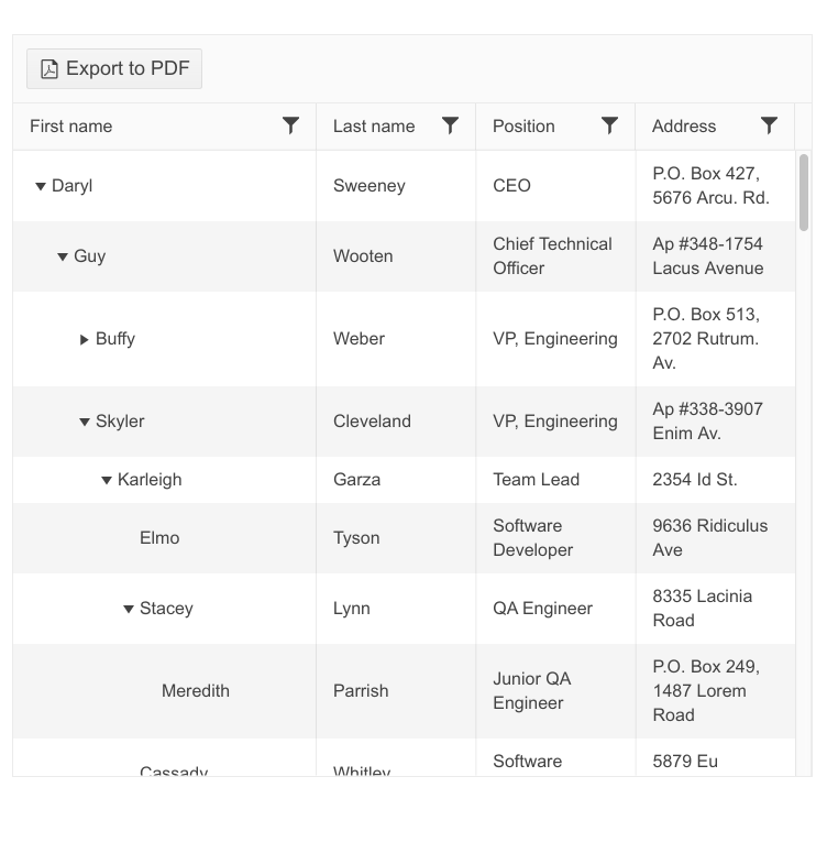 Asp Core Treelist Component Telerik Ui For Asp Core