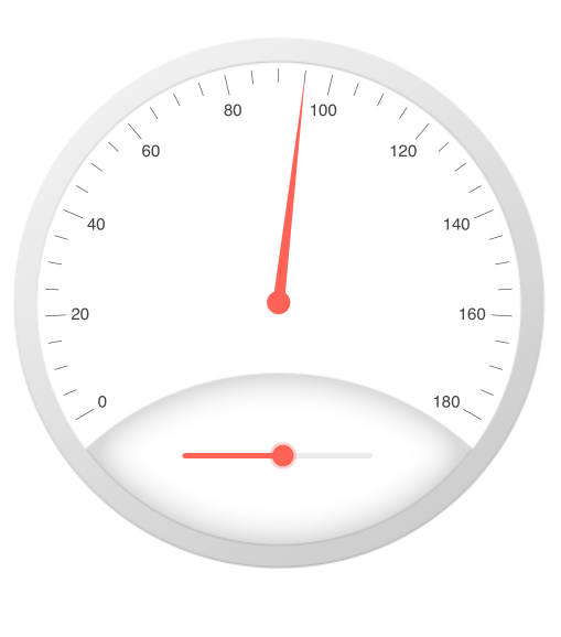 RadialGauge - ASP.NET MVC Controls | Telerik UI for ASP.NET MVC RadialGauge - ASP.NET MVC Controls | Telerik UI for ASP.NET MVC
