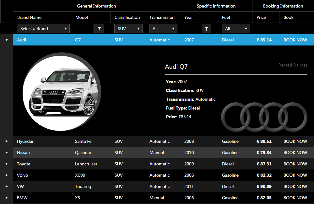 Telerik Net Jquery Angular Ui Developer Tools And Reporting