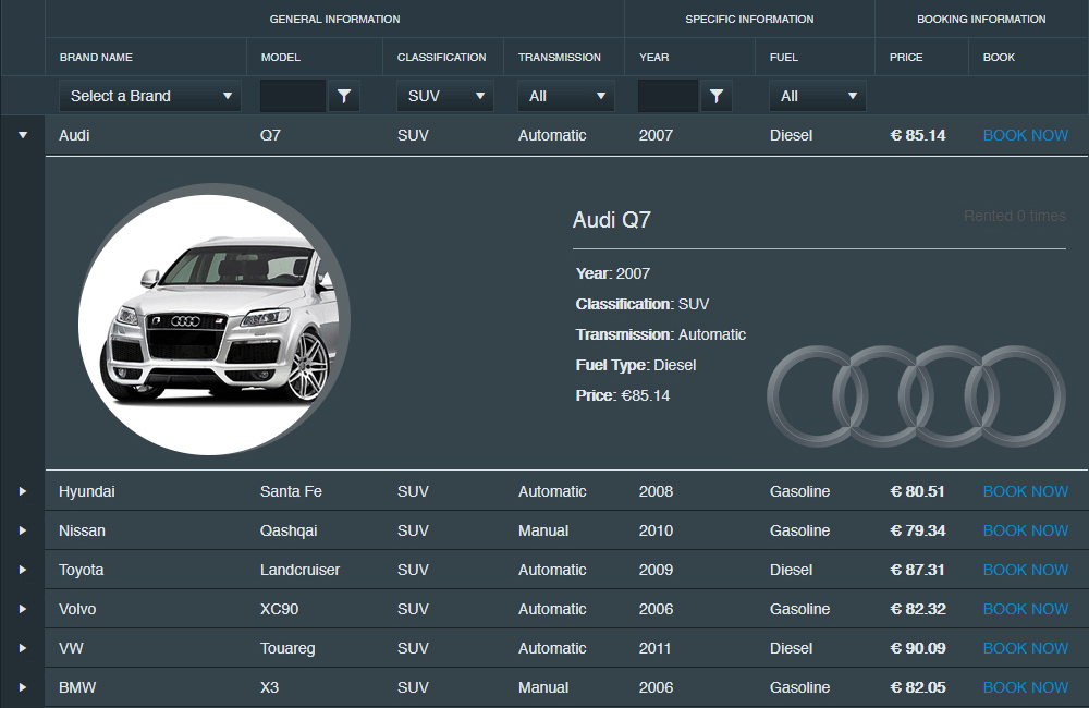 Telerik Net Jquery Angular Ui Developer Tools And Reporting 0141