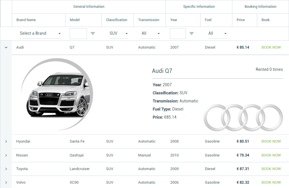 Telerik Net Jquery Angular Ui Developer Tools And Reporting