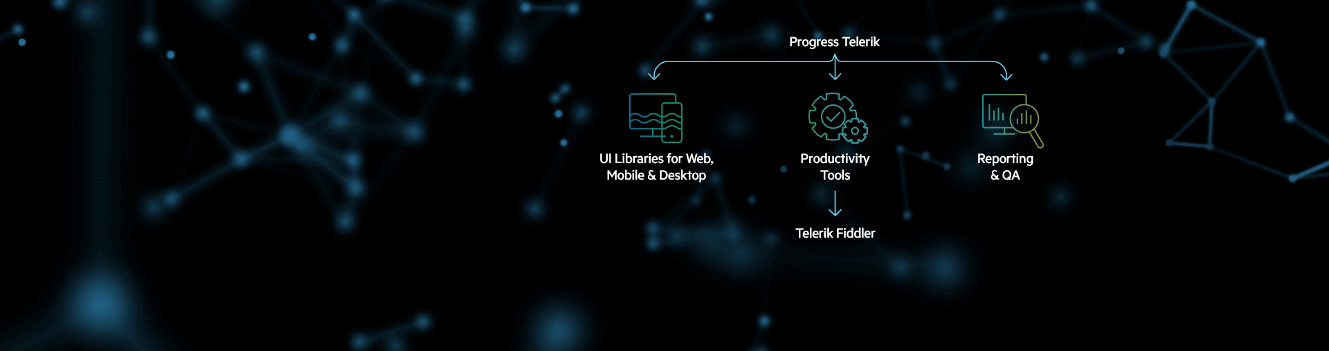 Fiddler Free Web Debugging Proxy Telerik