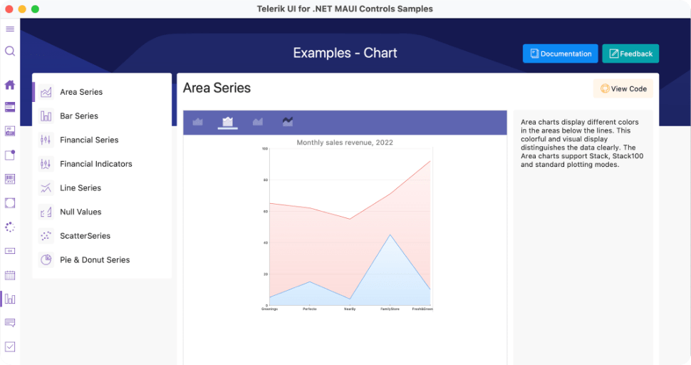 How To Use Telerik Ui For Net Maui Controls To Elevate Your Apps