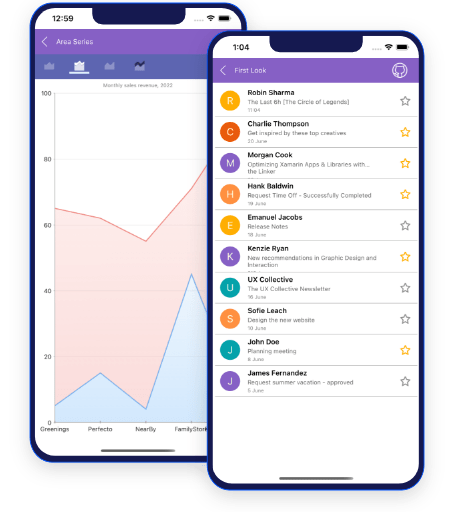 How To Use Telerik Ui For Net Maui Controls To Elevate Your Apps