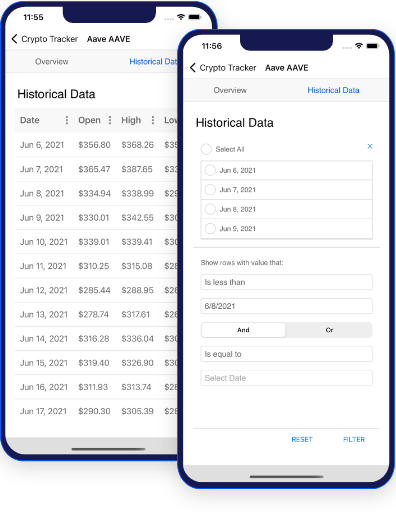 Crypto Tracker Demo App from Telerik UI for .NET MAUI Crypto Tracker Demo App from Telerik UI for .NET MAUI