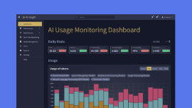 React UI Components Library & Kit | Progress KendoReact