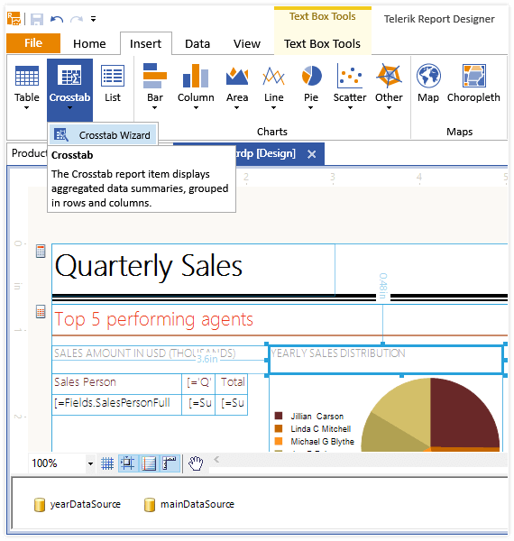 Net Reporting For Core Blazor Mvc Angular Telerik Reporting