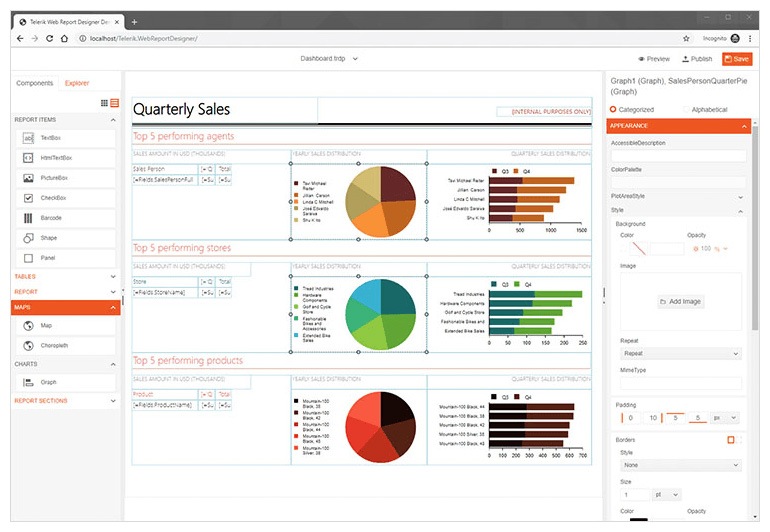 Report Designer Net Blazor Mvc Angular And More Telerik Reporting