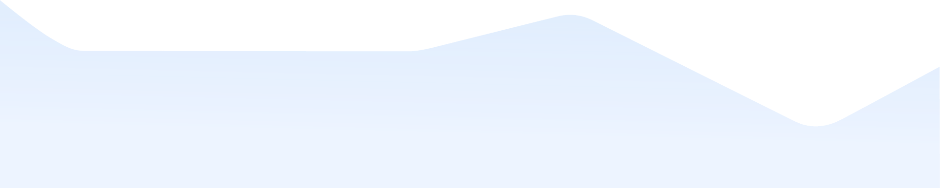 Blazor Server vs WebAssembly - Which One to Choose? Blazor Server vs WebAssembly - Which One to Choose?