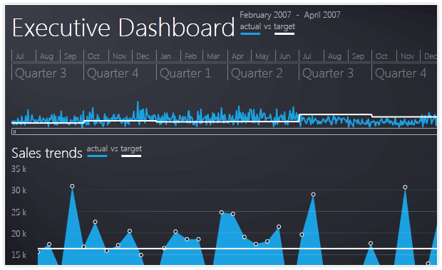 Sample Silverlight Applications Telerik Ui For Silverlight Telerik 8678