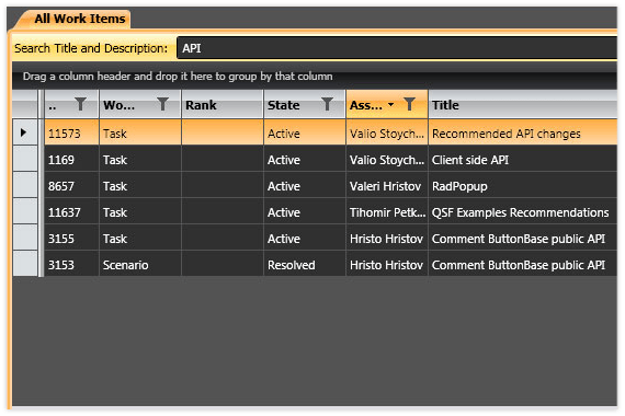 Free Tfs Work Item Manager And Project Dashboard Teampulse Project Management Tools 