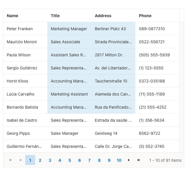 Blazor Grid Component | Telerik UI for Blazor Blazor Grid Component | Telerik UI for Blazor