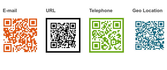 Blazor Qr Code Component Telerik Ui For Blazor