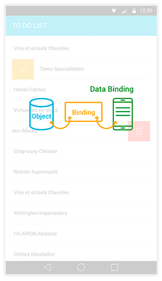 Xamarinforms Listview Control Progress Telerik Ui For Xamarin Xamarin 0304