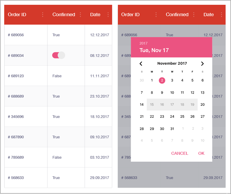 Xamarin Forms Datagrid Control Telerik Ui For Xamarin