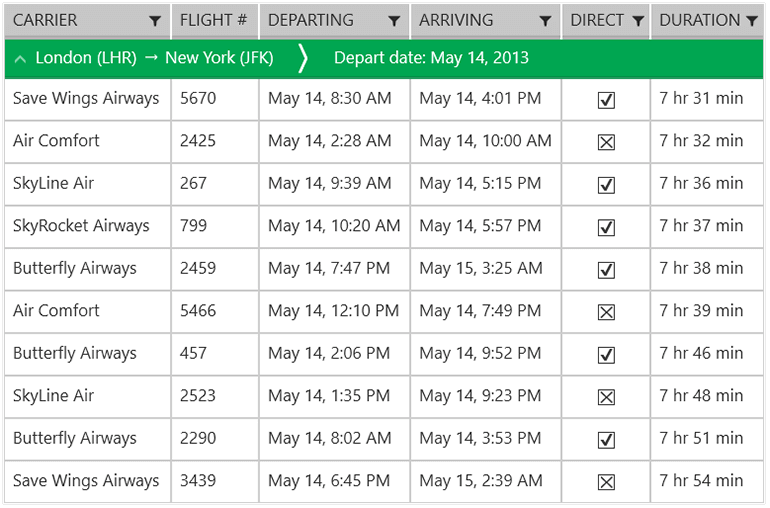 Grid Component Telerik Ui For Uwp Telerik