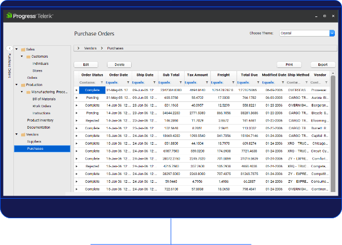 Erp Sample Demo App From Telerik Ui For Winforms