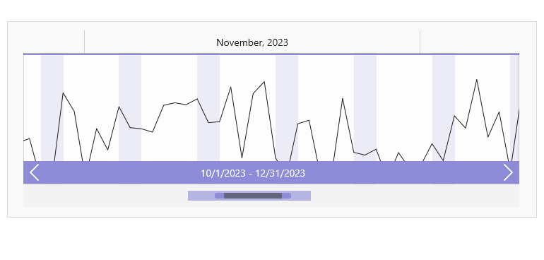 WinUI TimeBar Control | Telerik UI for WinUI WinUI TimeBar Control | Telerik UI for WinUI
