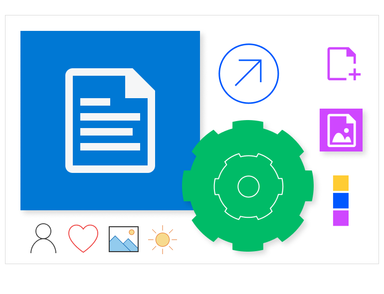 Whats New In Telerik Ui For Wpf