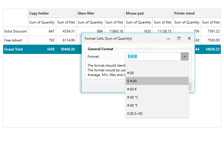 Wpf Pivotgrid Control Telerik Ui For Wpf
